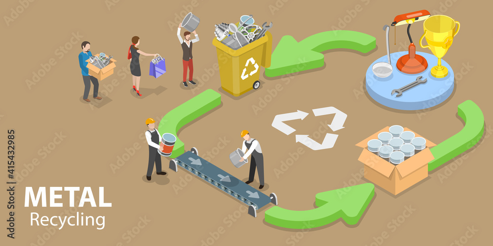 3D Isometric Flat Vector Conceptual Illustration of Metal Recycle ...