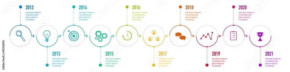 Project Timeline Infographics, 10 years recap, timeframe, milestones ...