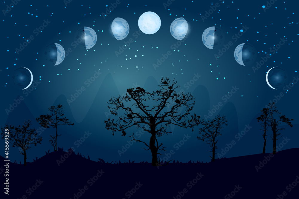 Cartoon moon phases. Whole cycle from new moon to full. Lunar cycle ...