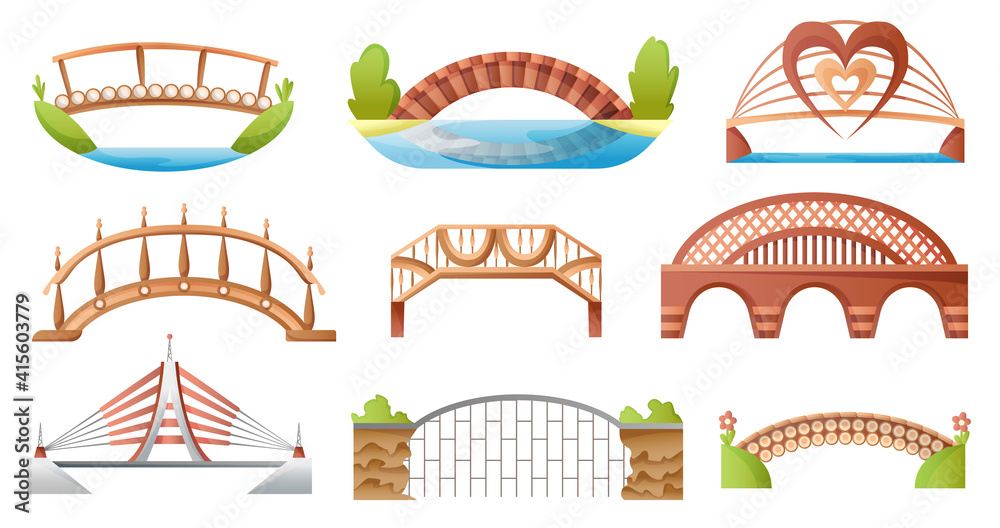 Bridge urban crossover architecture. Bridge-construction for ...