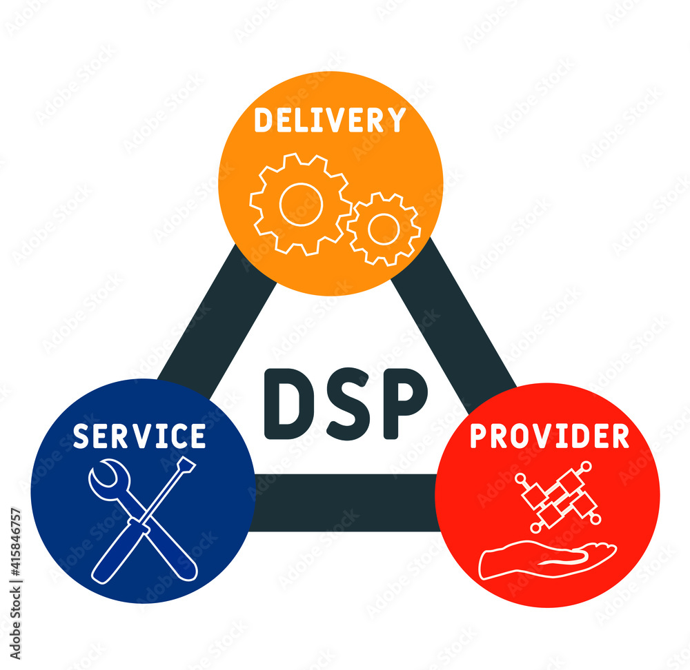 DSP - Delivery Service Provider acronym. business concept background ...