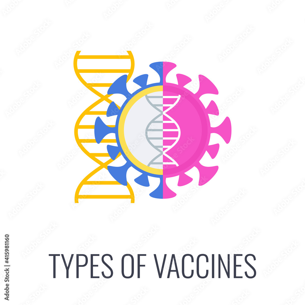 Different types of COVID 19 vaccines icon. Protect people Stock Vector ...