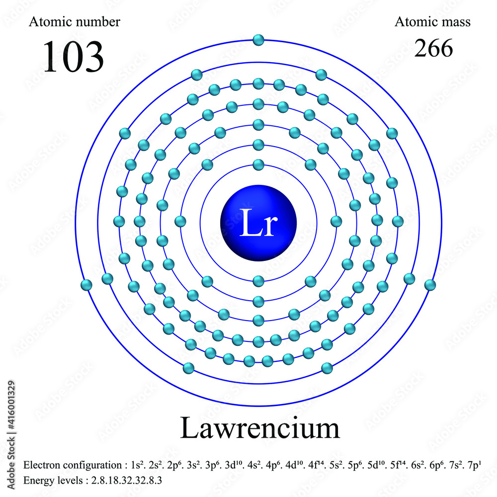 Lawrencium atomic structure has atomic number, atomic mass, electron ...