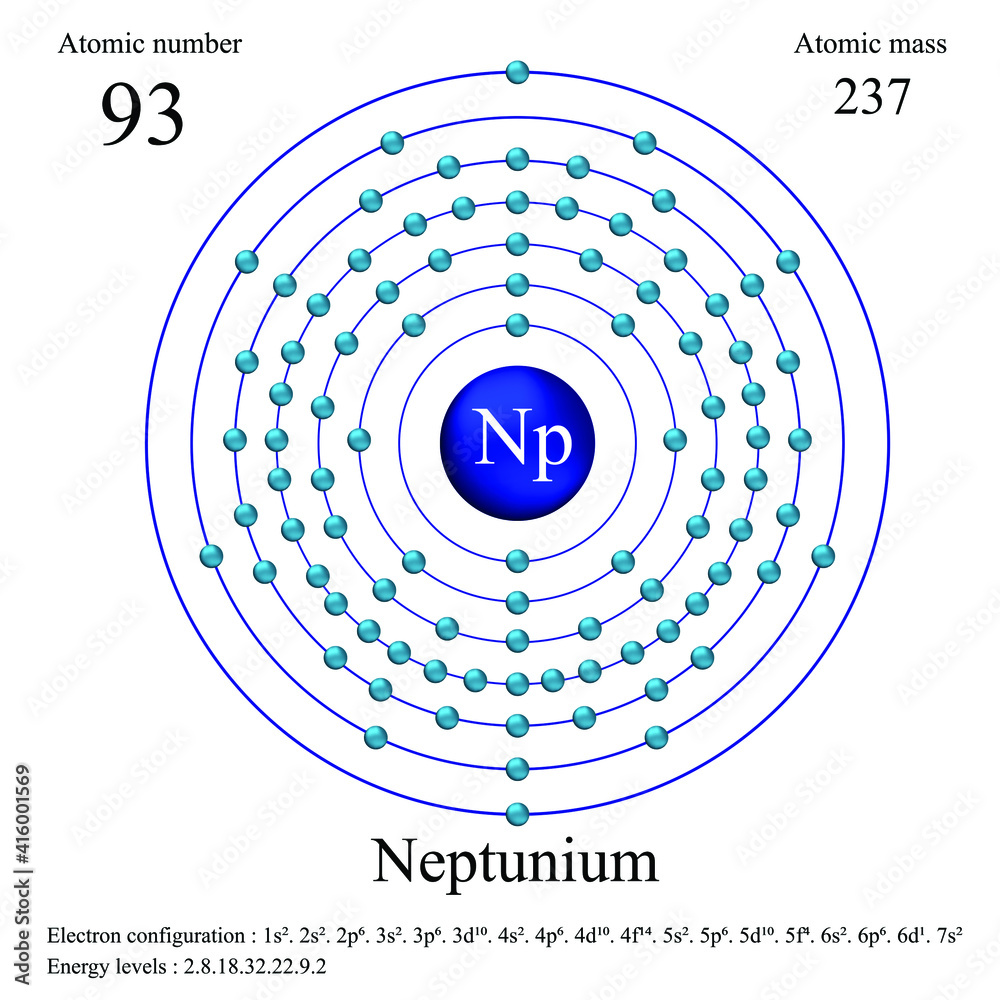Neptunium atomic structure has atomic number, atomic mass, electron ...