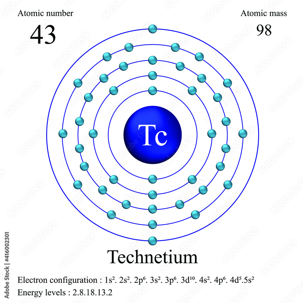 Technetium atomic structure has atomic number, atomic mass, electron ...