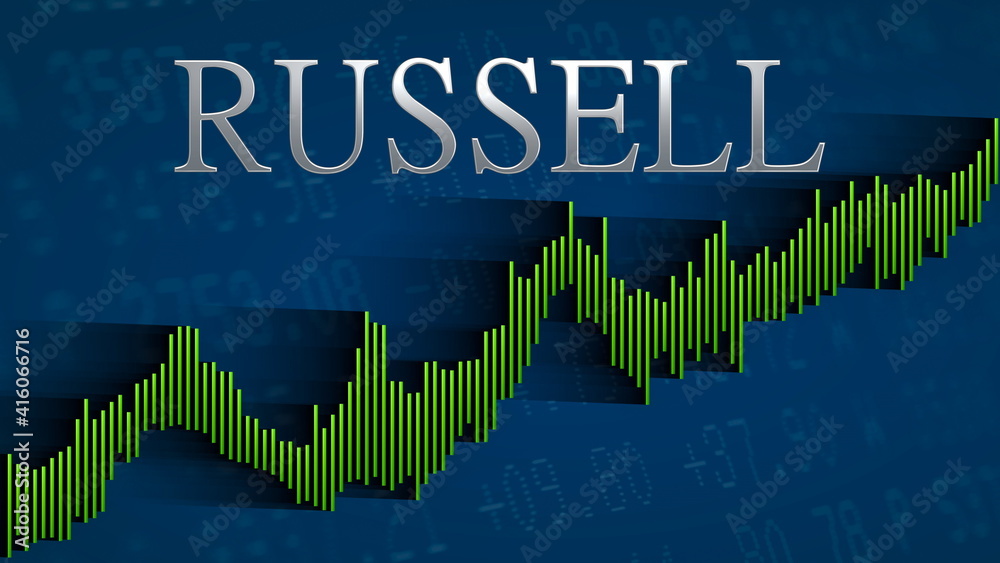 The Russell US stock market index keeps rising. The green ascending bar ...