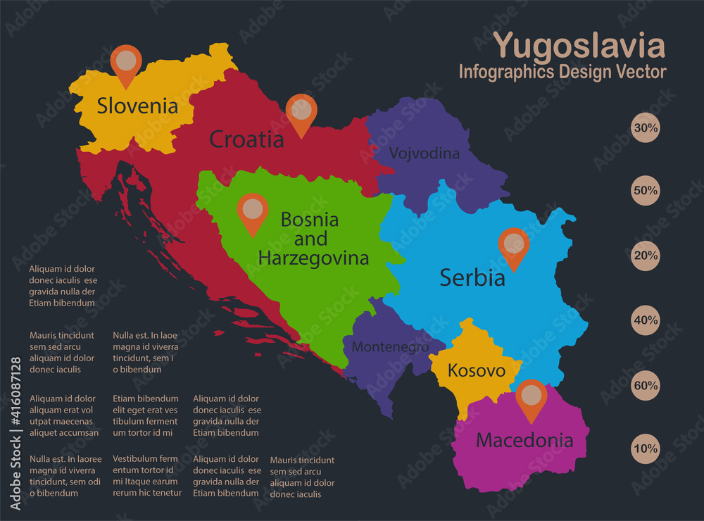Infographics Yugoslavia map, flat design colors, with names of ...