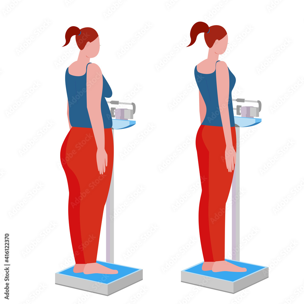 set of a thin and fat woman on the scales. mechanical scales. before ...