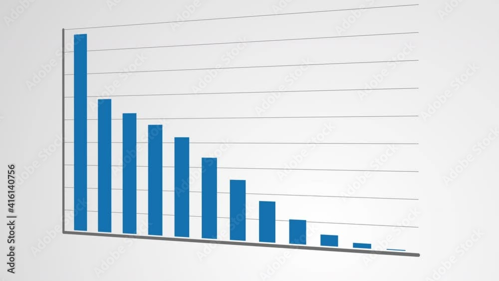 Animation footage of Graph showing fluctuated downward trend, downward ...