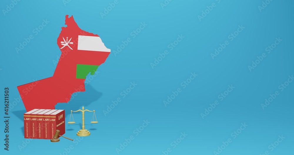 oman law for TV infographics, social media content and free space can ...