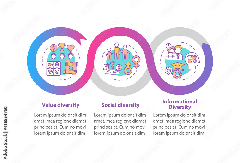 Top management diversity types vector infographic template. Value ...