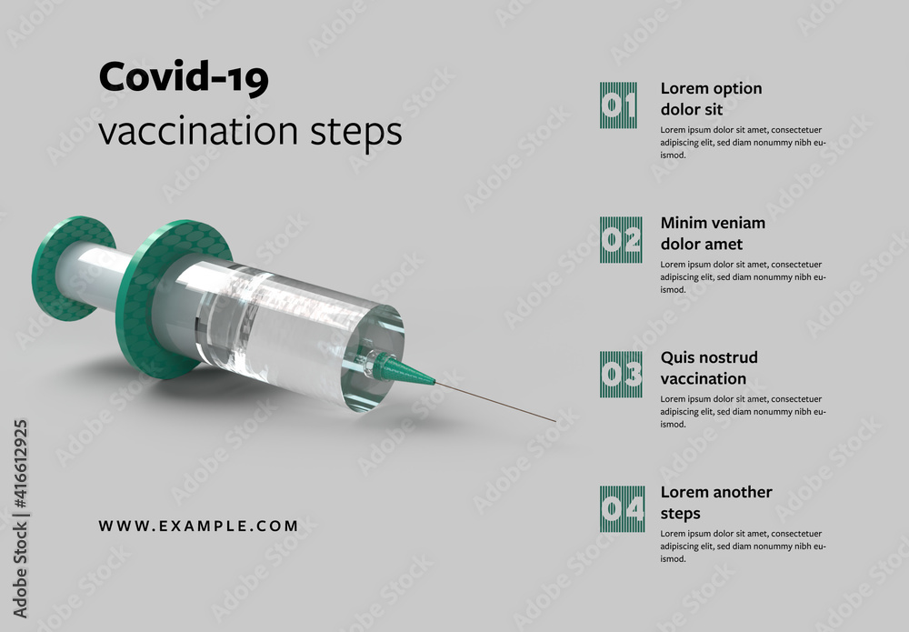 Modelo de Vaccination Process Infographic Layout with Syringe Image do ...