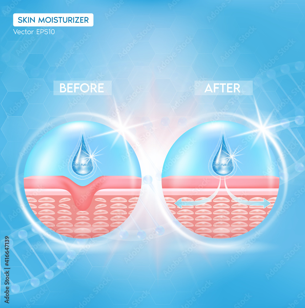 Process of getting skin younger with help of Moisturizing before and ...