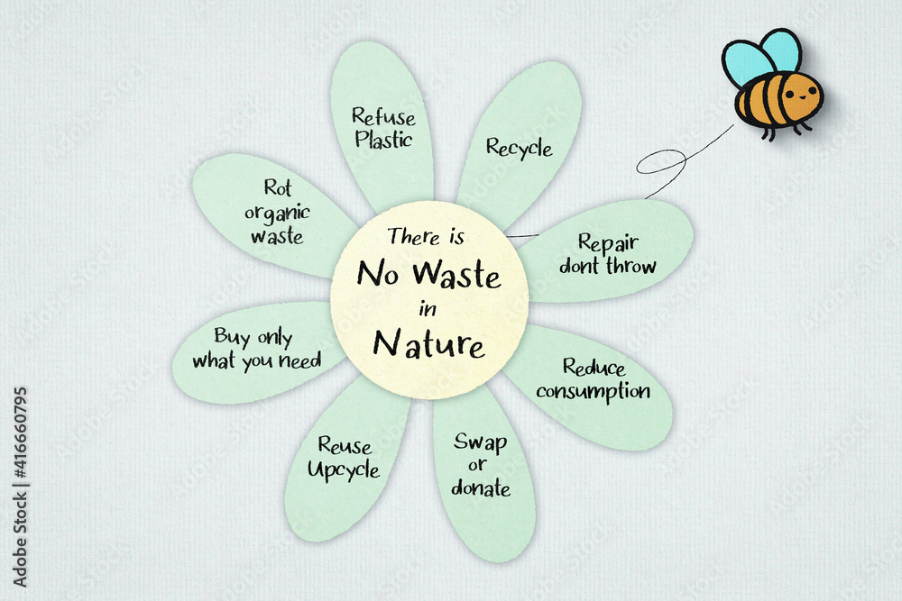 There is no waste in nature, waste management ideas in petals of paper ...