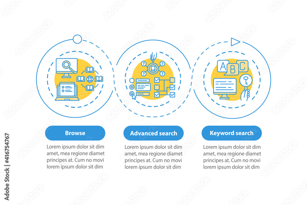 Online library search types vector infographic template. Advanced ...
