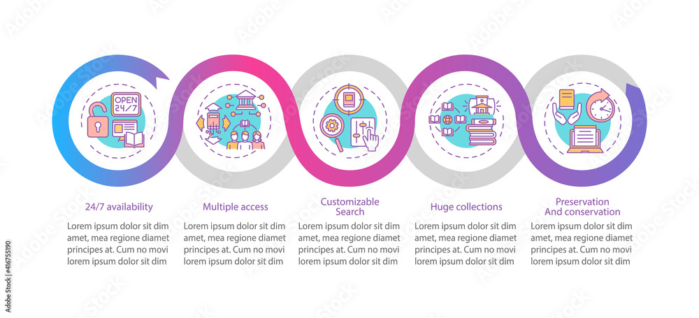 Online library benefits vector infographic template. Huge collections ...