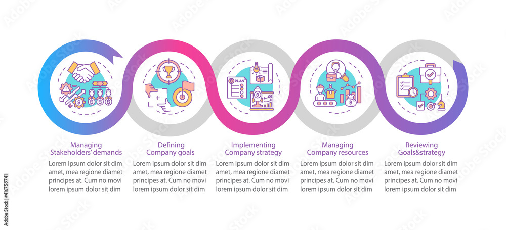 Top management tasks vector infographic template. Managing stakeholders ...