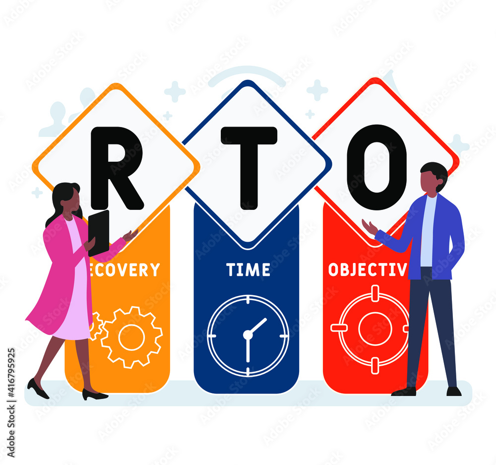 Flat design with people. RTO - Recovery Time Objective. acronym ...
