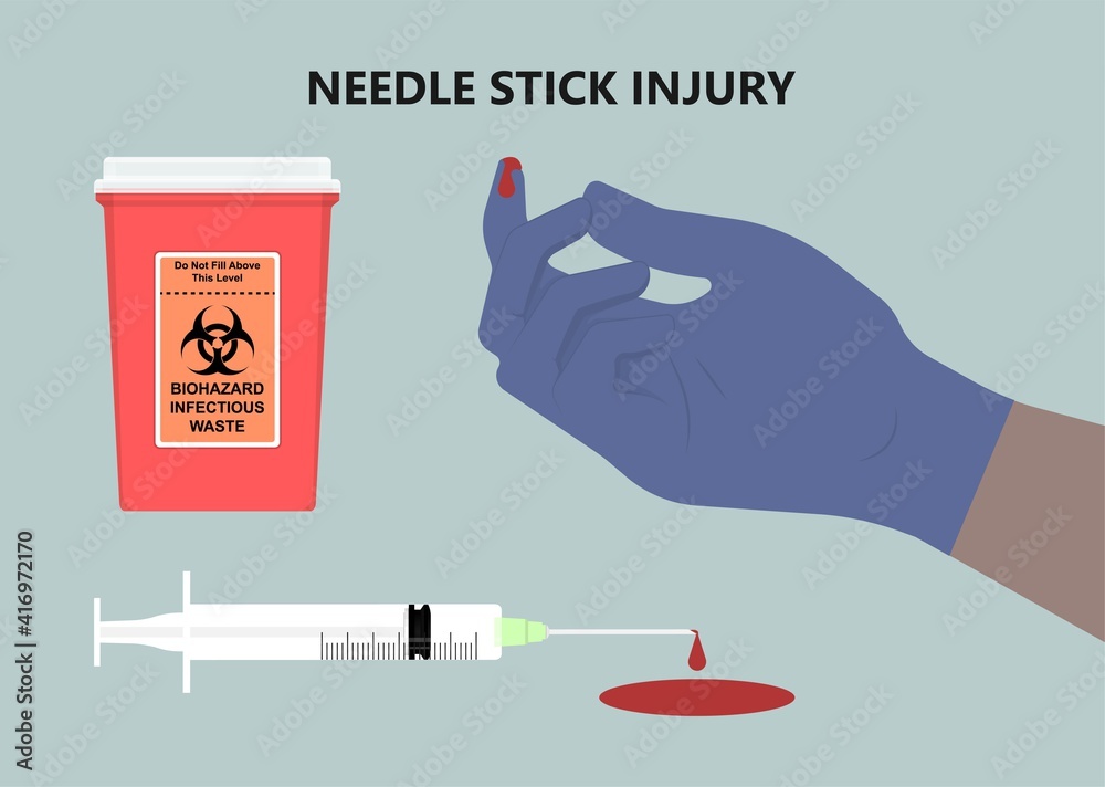 Sharps container HIV trash toxic risk care nurse label caution blood ...