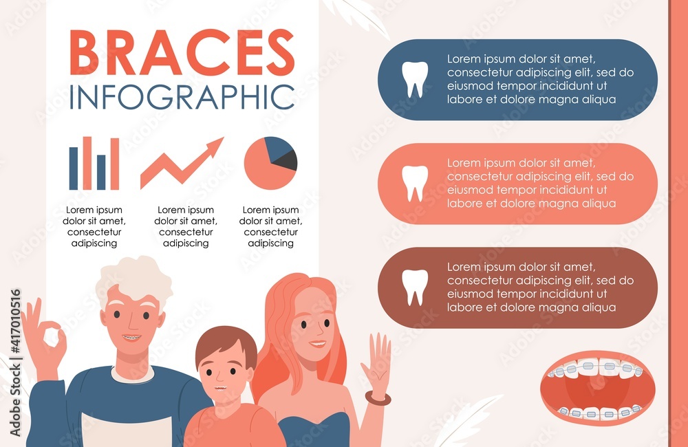 Braces infographic vector flat illustration with text and graphics ...