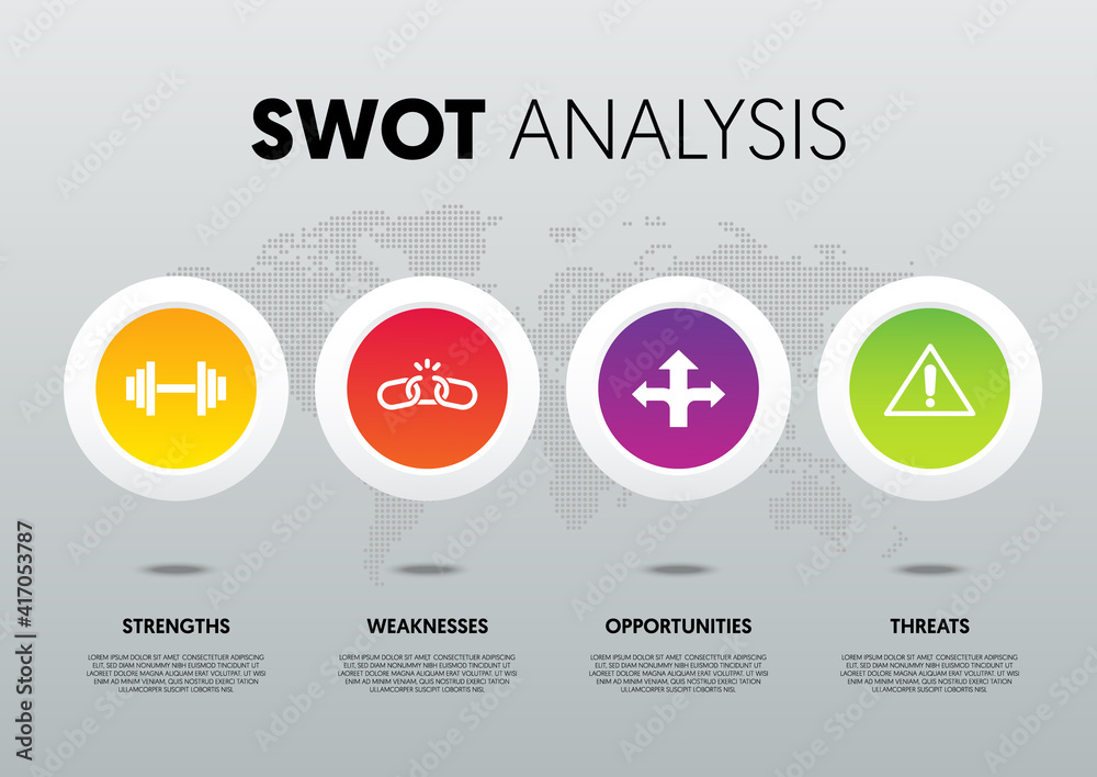 SWOT analysis infographic template design data visualization for ...