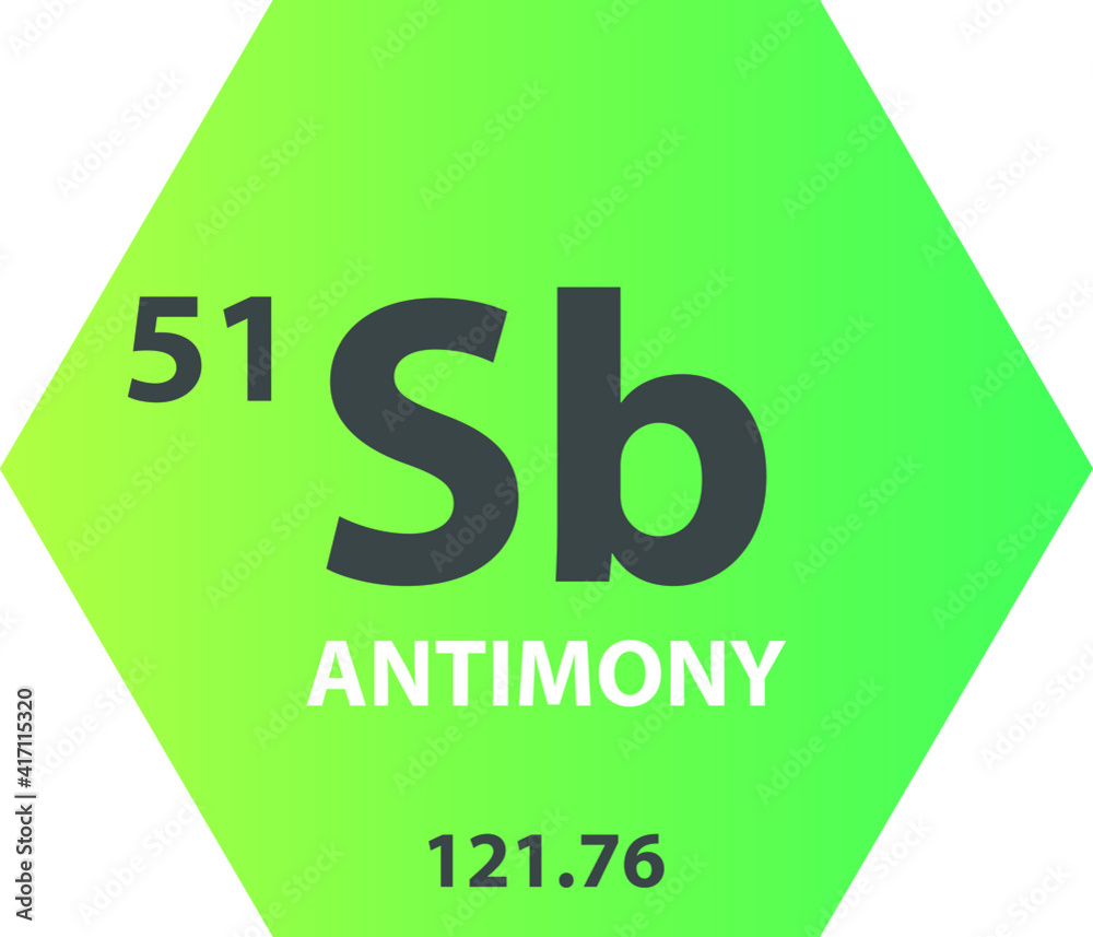 Sb Antimony Metalloid Chemical Element vector illustration diagram ...