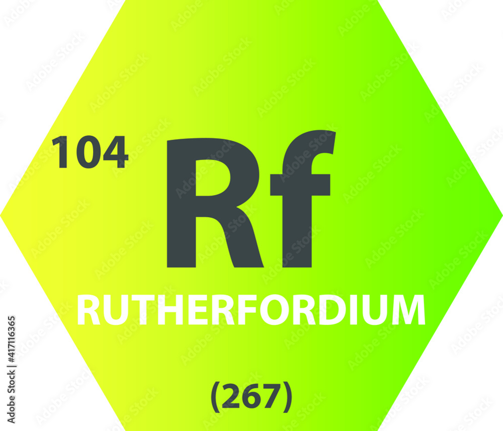Rf Rutherfordium Transition metal Chemical Element vector illustration ...