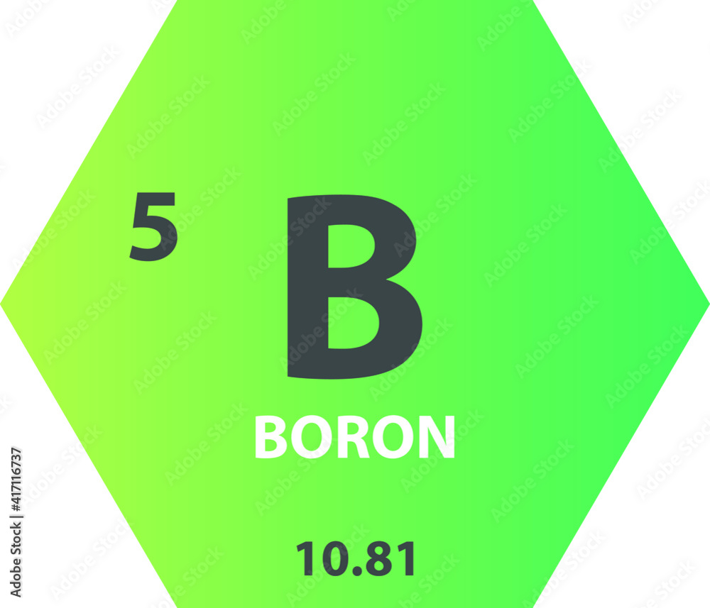 B Boron Metalloid Chemical Element vector illustration diagram, with ...