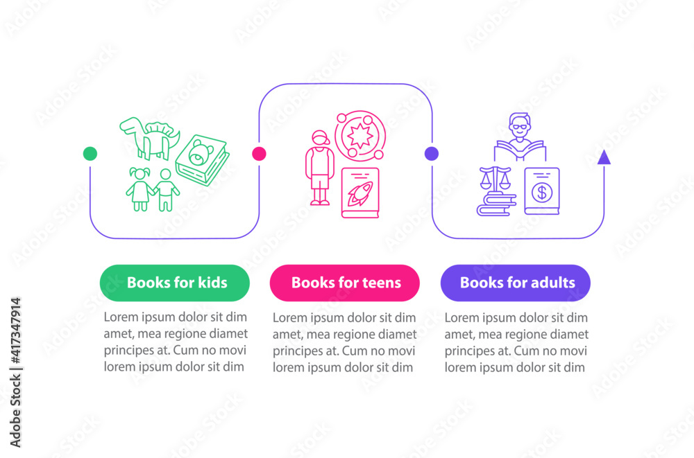 Digital library vector infographic template. Books for adults kids ...