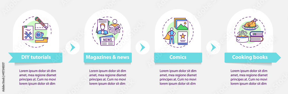 Online library catalogue vector infographic template. Types of metherials presentation design ...