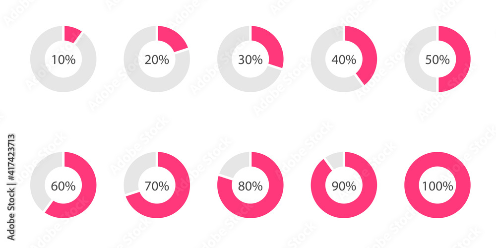 Donut Chart 10-100 Percent icon set. Clipart image isolated on white ...