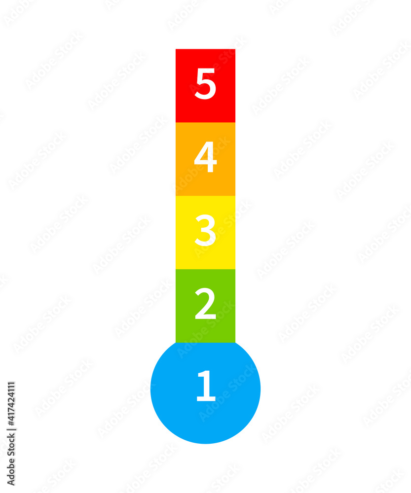 1-5 Level Thermometer Chart Template. Clipart image Stock Vector ...