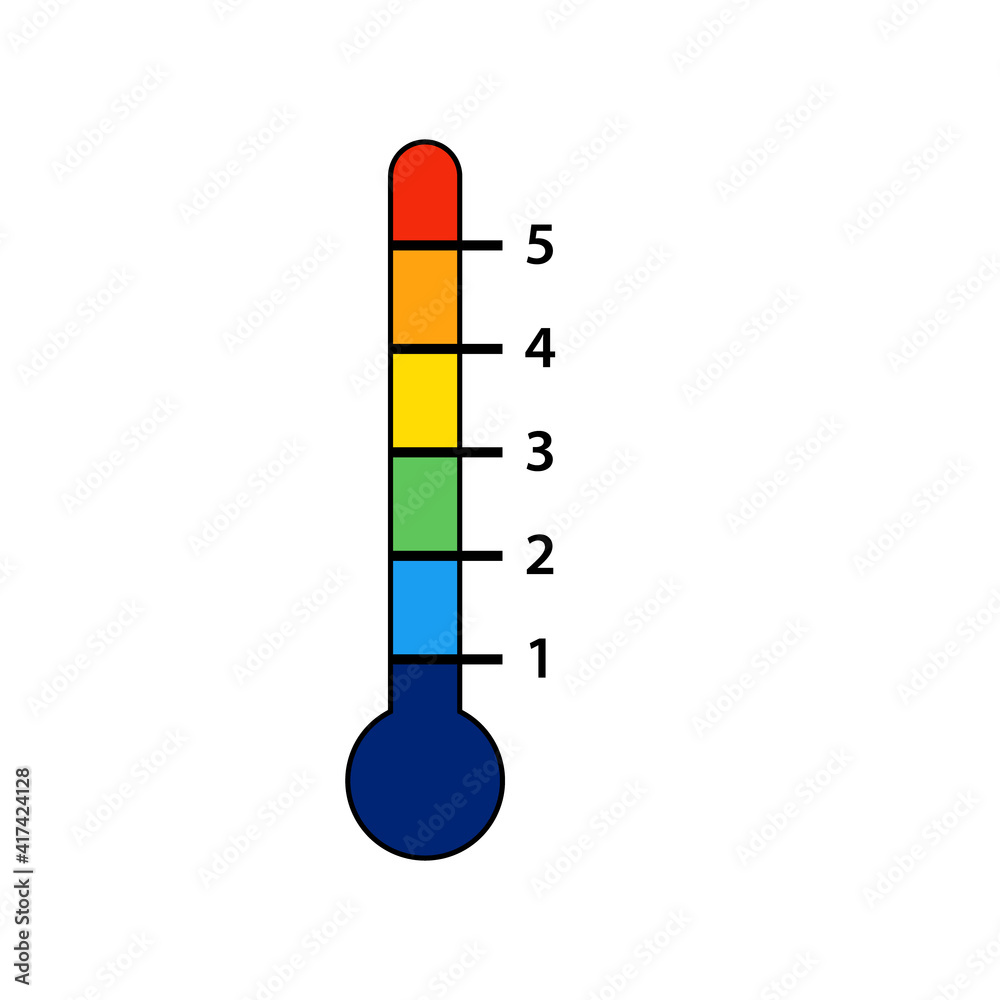 1-5 Level Thermometer Chart Template. Clipart image Stock Vector ...