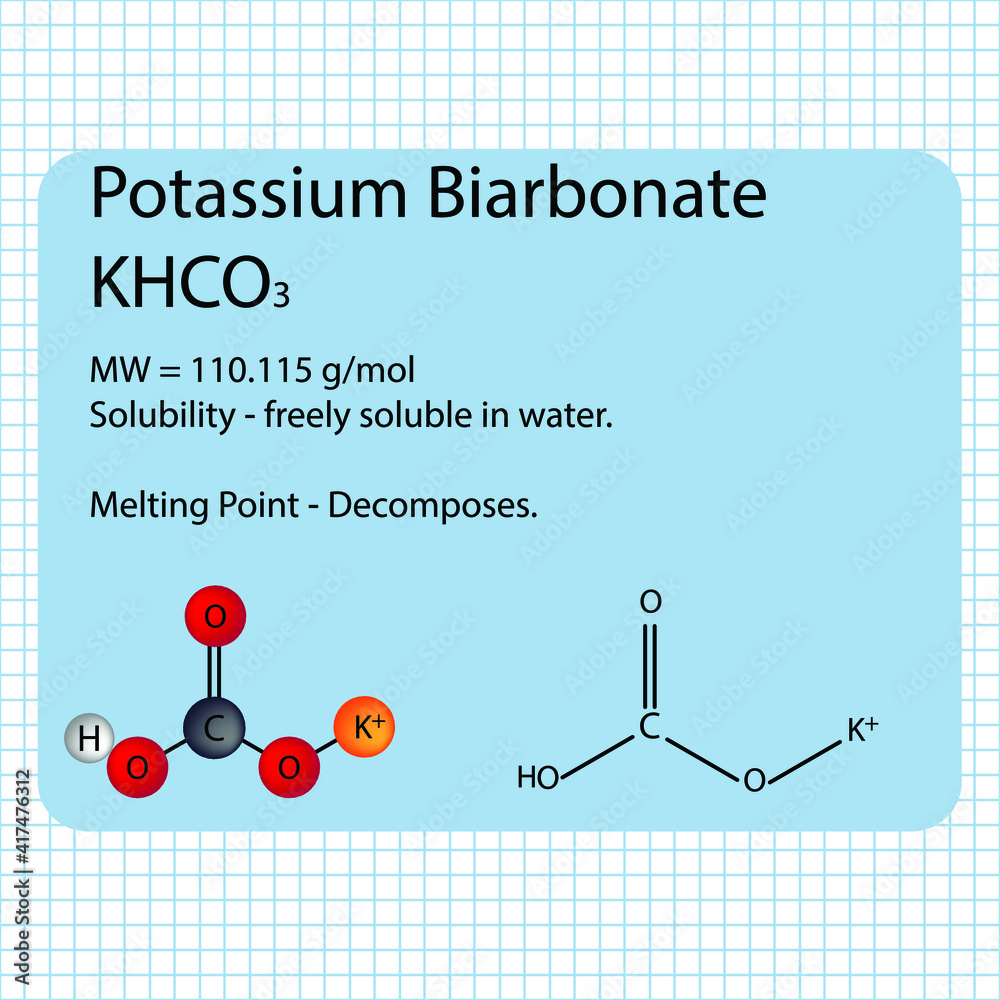 Potassium Bicarbonate molecule ball and stick model with chemical ...