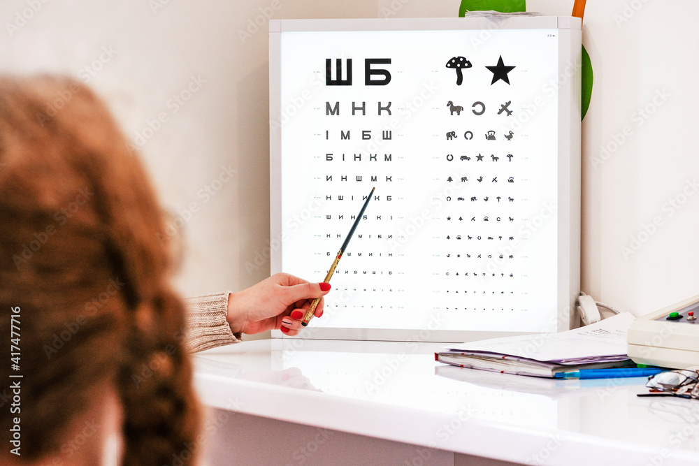 Index stick on eye chart. Snellen chart. eye chart that can be used to ...
