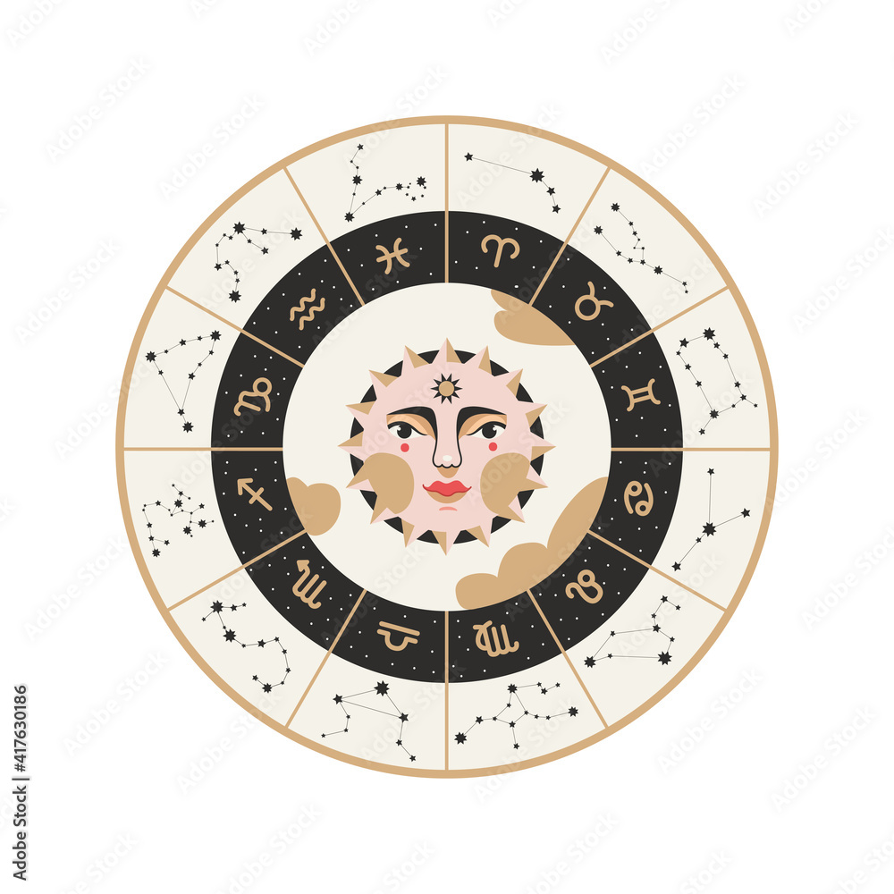 Vector illustration of sun with zodiac and constellations signs. The ...