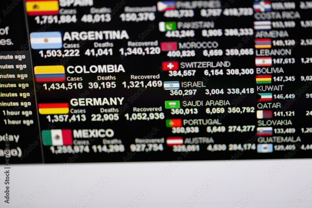 Statistics and Coronavirus. Information about cases and deaths Israel, Saudi Arabia and other ...