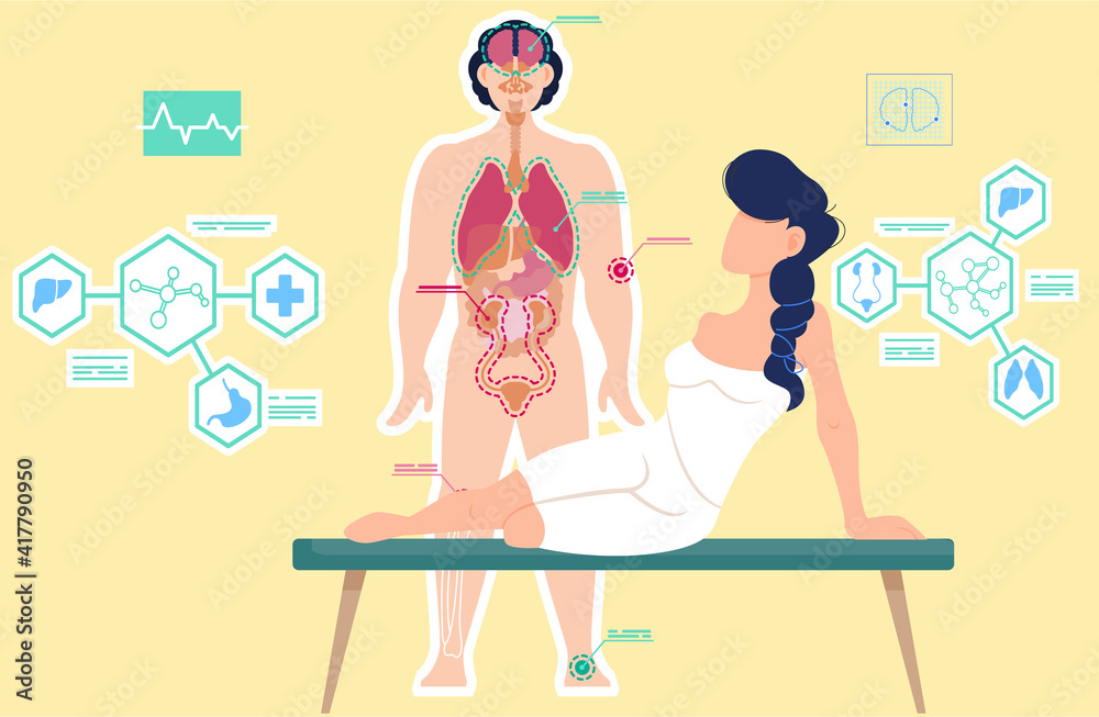 Examining body components of patient. Detailed information on organs ...