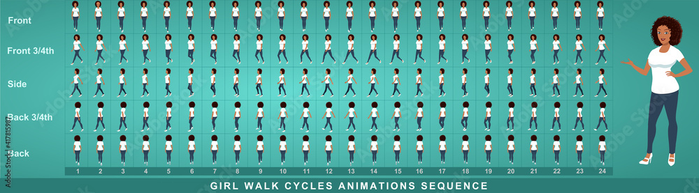 Girl Character Front Walk Cycle Animation Sequence. Frame by frame ...