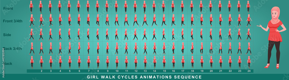 Girl Character Front Walk Cycle Animation Sequence. Frame by frame ...
