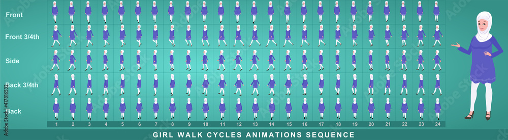 Girl Character Front Walk Cycle Animation Sequence. Frame by frame ...