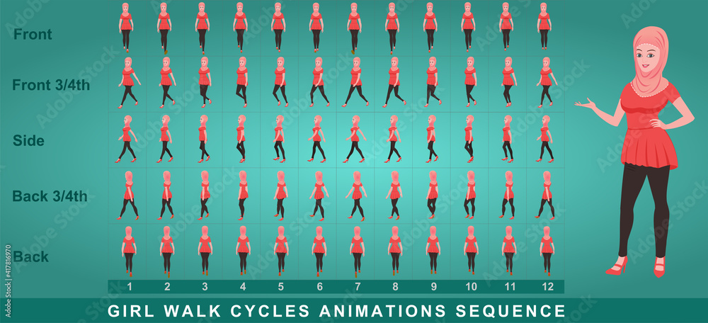 Vetor De Girl Character Front Walk Cycle Animation Sequence Frame By Frame Animation Sprite