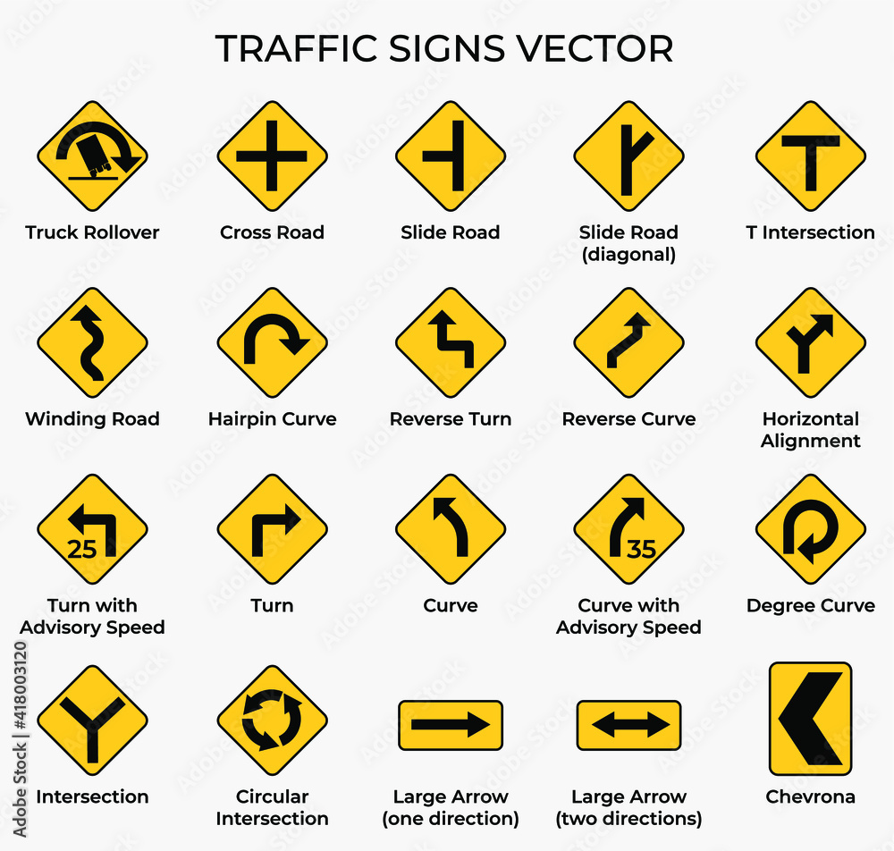 Yellow Signs