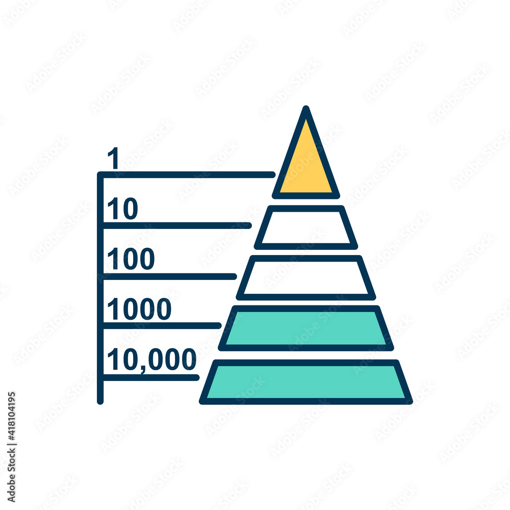 Trophic pyramid RGB color icon. Biological communities interaction ...