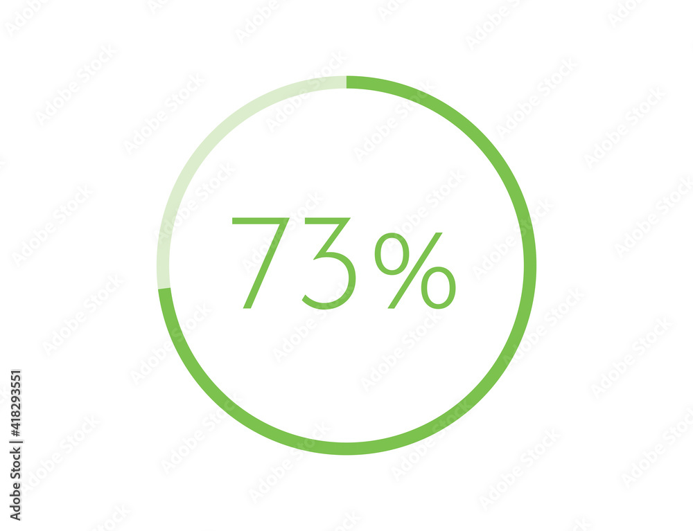 73% percentage infographic circle icons, 73 percents pie chart ...