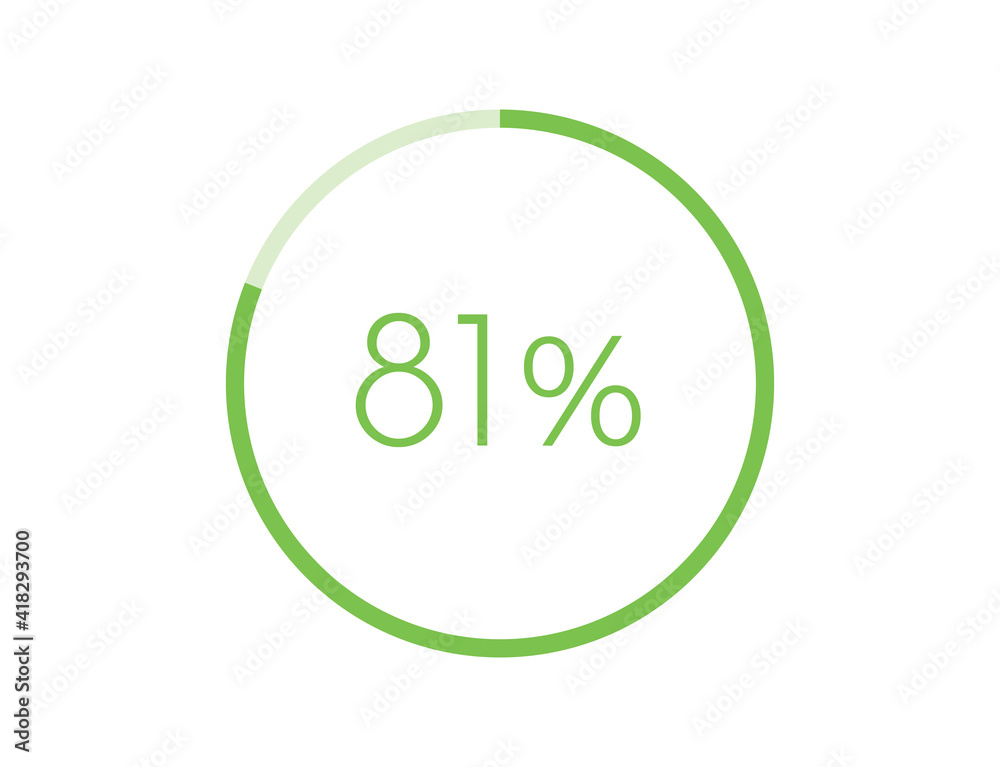 81% percentage infographic circle icons, 81 percents pie chart ...