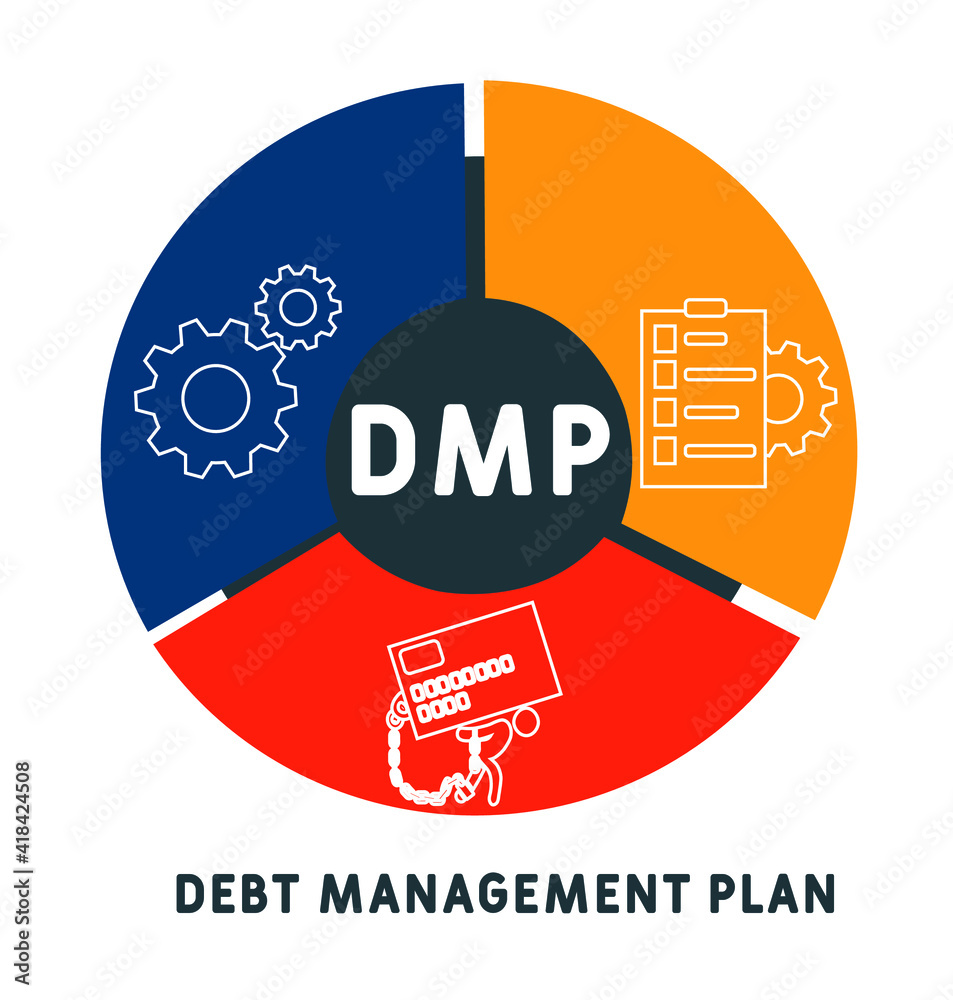 DMP - Debt Management Plan acronym. business concept background. vector ...