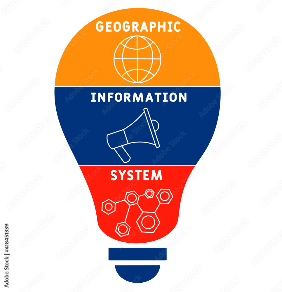 GIS - Geographic Information System acronym. business concept ...