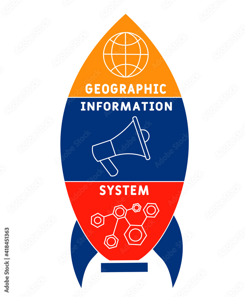 GIS - Geographic Information System acronym. business concept ...