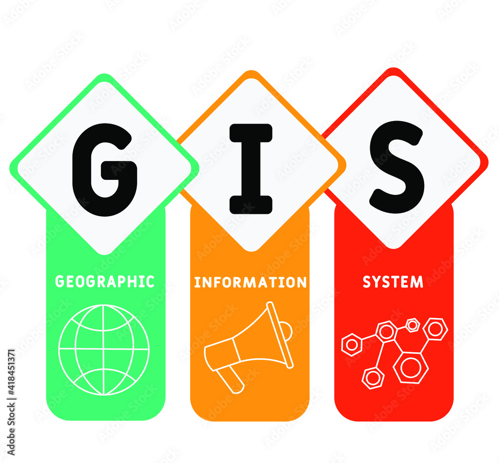 GIS - Geographic Information System acronym. business concept ...